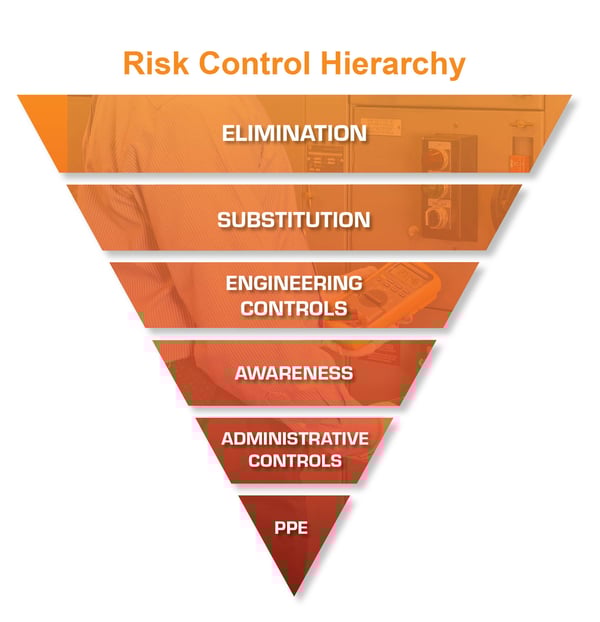 Hierarchy of Control: Strategies for Arc Flash Risk Mitigation